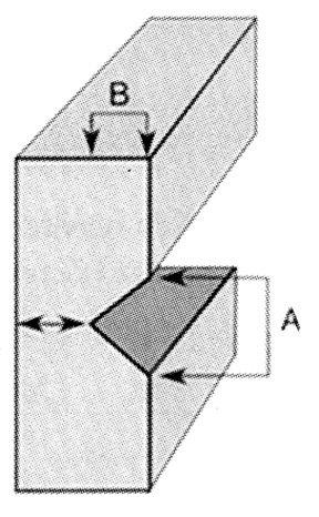 V groove, eifs V groove, aesthetic v groove, eifs aesthetic